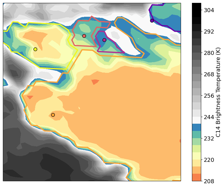 Track on Radar data, Segment on satellite data — tobac documentation
